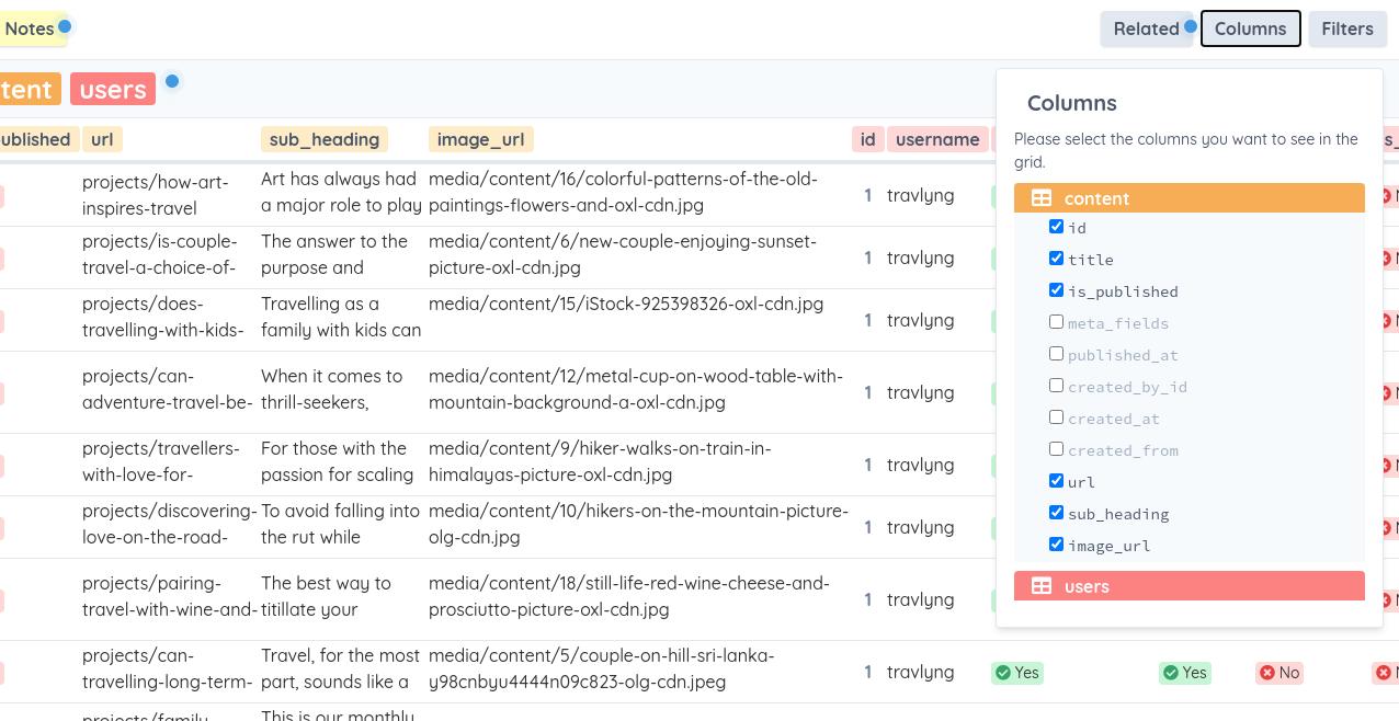 dwata: A Free No-code SQL tool for Business Analytics