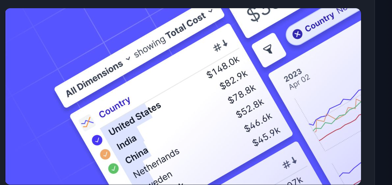 Rill - Create Interactive Data Dashboard with only SQL Built by ...