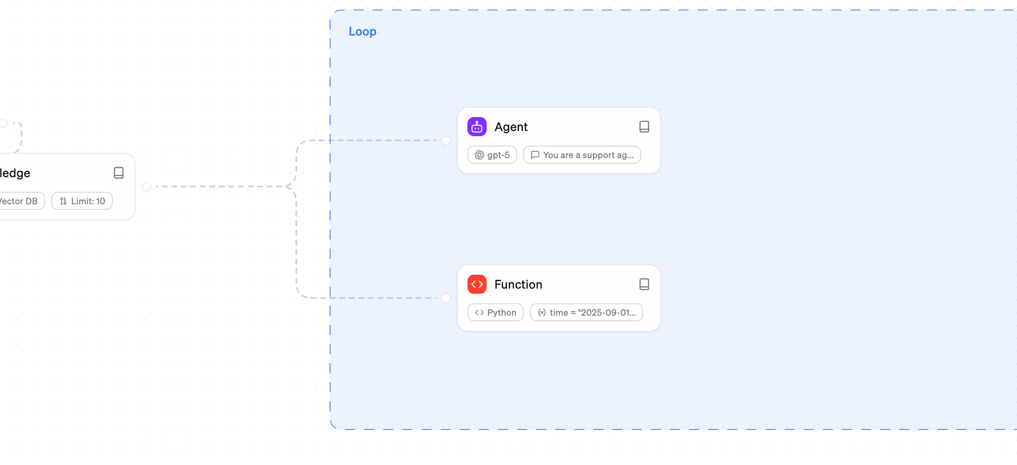 Build AI Agent Workflows in Seconds with SIM, The No-Code AI Automation ...