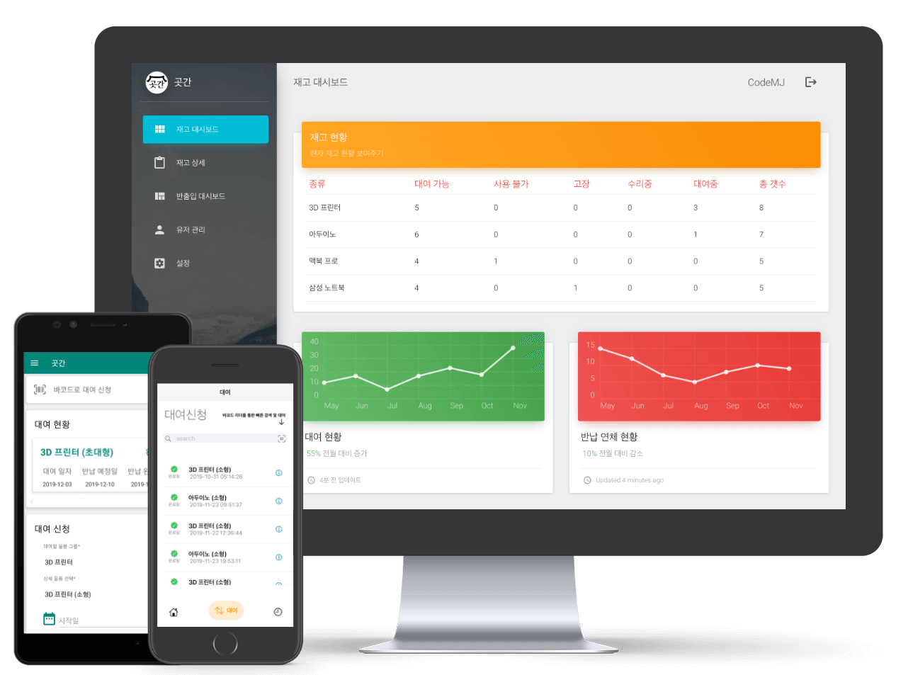30 Free and Open-source Lightweight ERP for Small and Medium Size ...