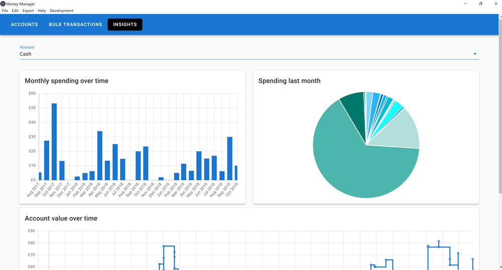 Manage Your Personal Finance Apps in 2024 with any of these Open-source ...