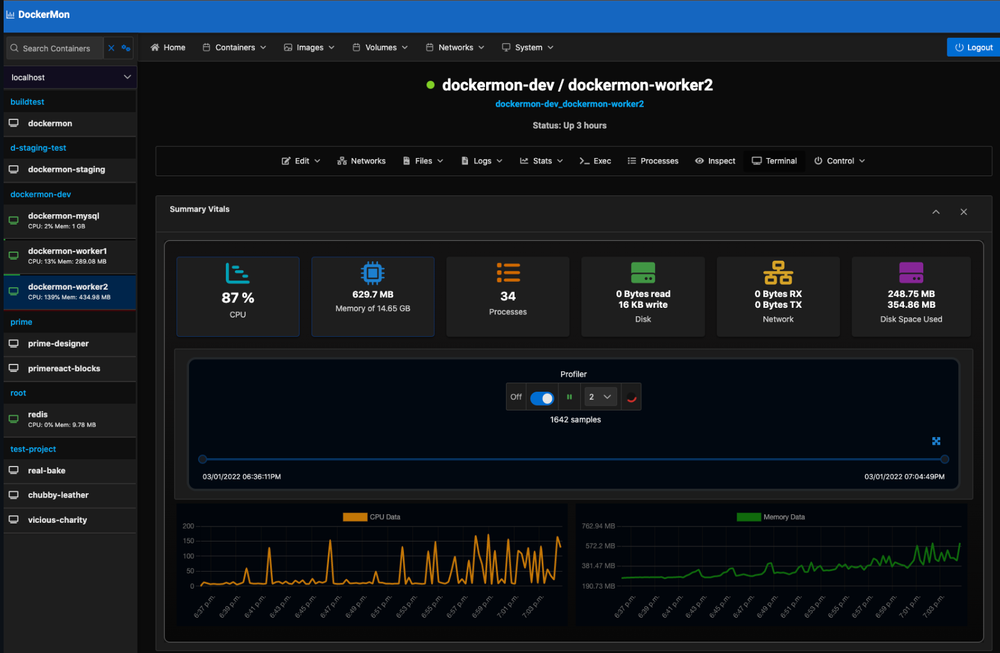 15 Free Open-source Docker Monitoring Solutions and Watchdog Apps
