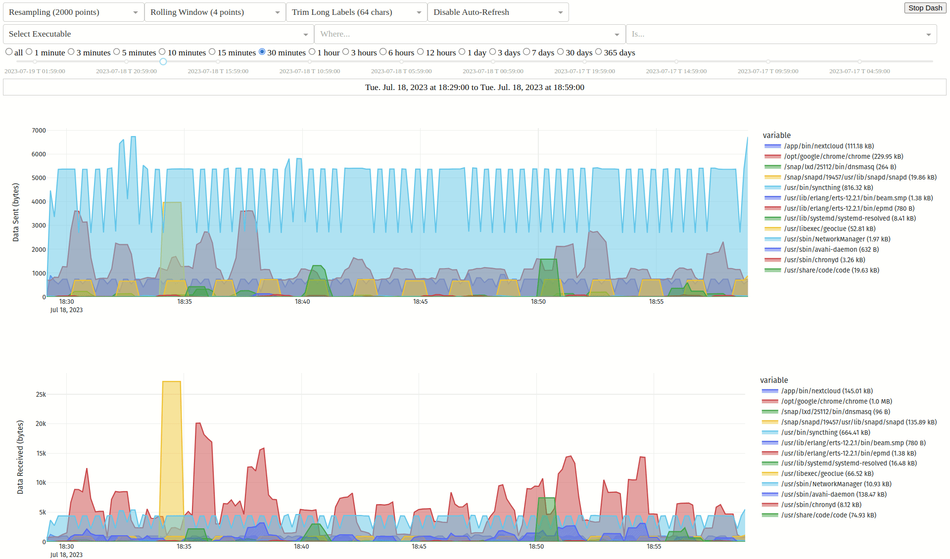 16 Free and Open-source Internet and Network Traffic Monitor for Linux ...