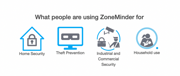 Best 20 Free Open-source CCTV, NVR and DVR solutions