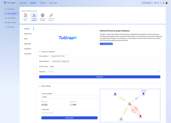 22 Open-source Business Intelligence (BI) Dashboards
