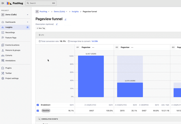 15 Essential A/B Testing and Feature Flagging Tools for Seamless ...